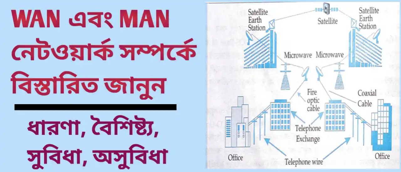 Wide Area Network ও Metropolitan Area Network সম্পর্কে জানুন - Mobile ...
